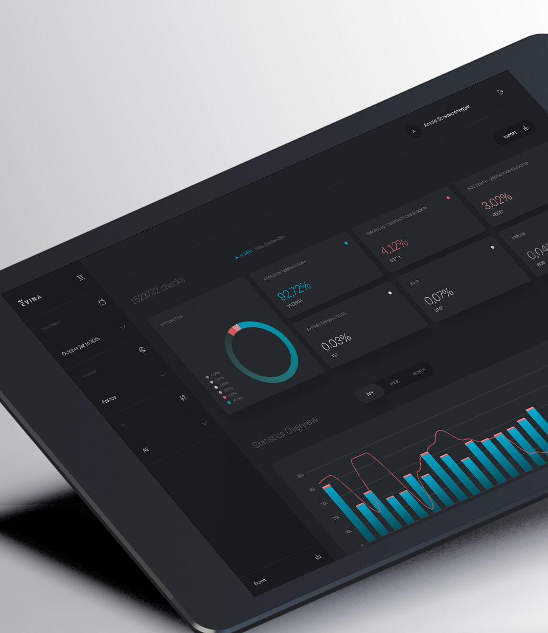 DCBprotect in-app: the native in-app version of the cybersecurity ...